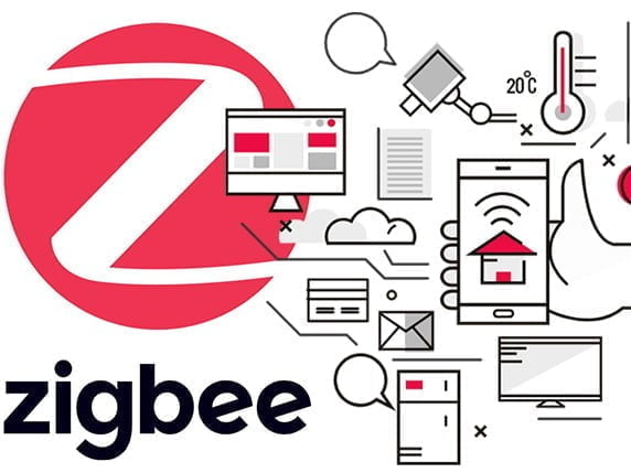 Zigbee Wireless Mesh network: Powering the IoT With Convenience - dusuniot
