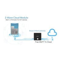 Wi-Fi Cloud Module - dusuniot