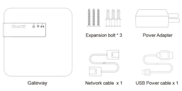Bluetooth Ethernet Gateway Converter With Zigbee And Wifi Connectivity