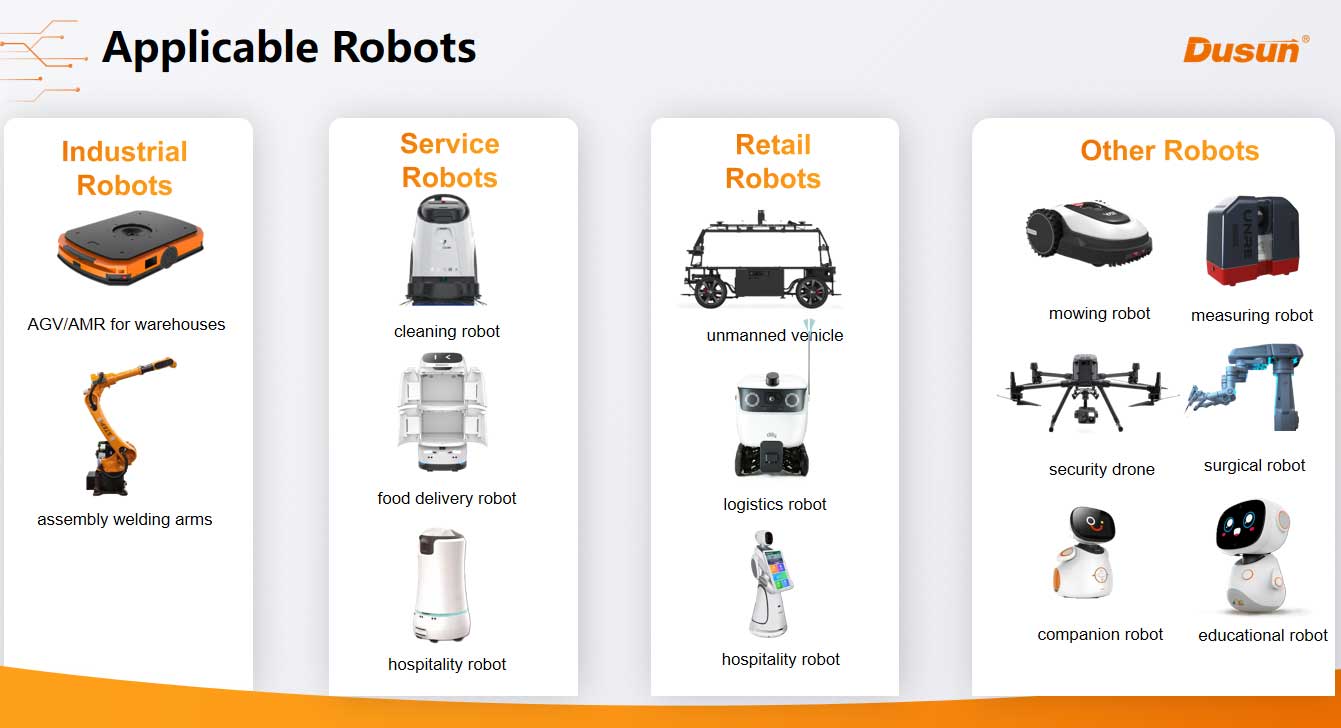 Dusun IoT Released RK3588-based Robot Motherboard and Controller Solutions